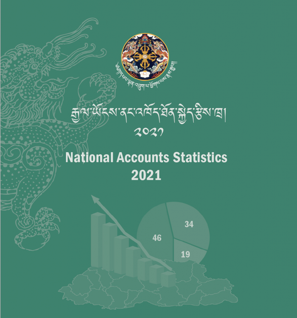 2021 – Page 2 – National Statistics Bureau